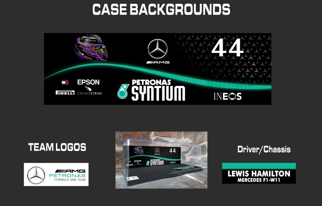 Custom Mercedes W11 Sponsor Backdrop Artwork for F1 Minichamps - Etsy