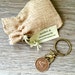 Wren Farthing Coin and Bird Key Ring or Clip, Choose Coin Year 1937 ...
