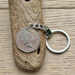 Tom Kitten Coin Key Ring, Keychain, Beatrix Potter Souvenir, a Great ...