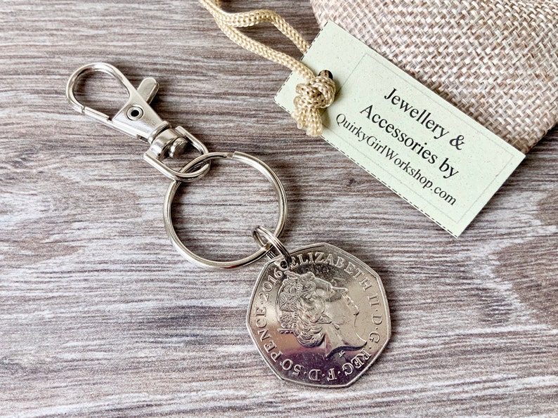 Peter Rabbit Coin Key Ring Keychain or Clip Beatrix Potter - Etsy UK
