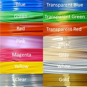 Extended Face Shield for Eye Loupes- Anti Glare Shield - PPE - Light ...