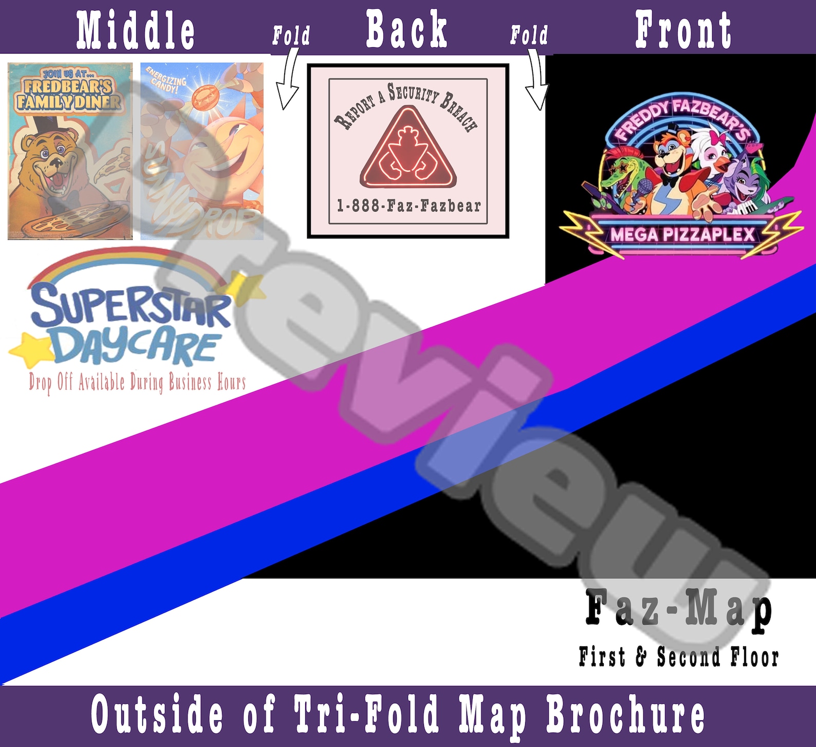 FNAF Security Breach Faz Map; Five Night's at Freddy Game Map; Map Bot ...
