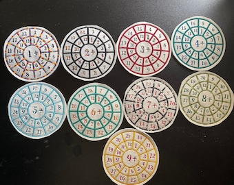 Practice Addition Worksheet Math for Beginners Adding First Grade ...