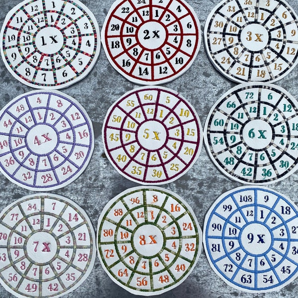 Math Multiplication Wheels - Etsy