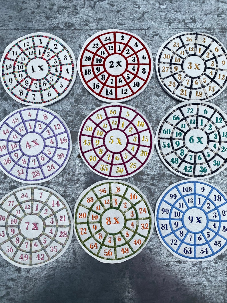 Multiplication Practice Wheels Manipulatives - Etsy