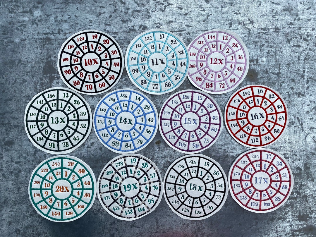 Multiplication Circles ADD ON 10-20 - Etsy