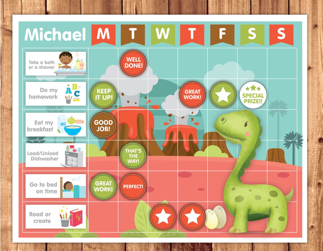 Chore Chart, Reward Chart or Routine Chart + Chores, Behavior & Routine ...
