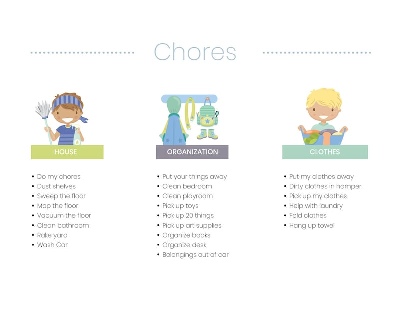 Routine Chart & Cards | Etsy