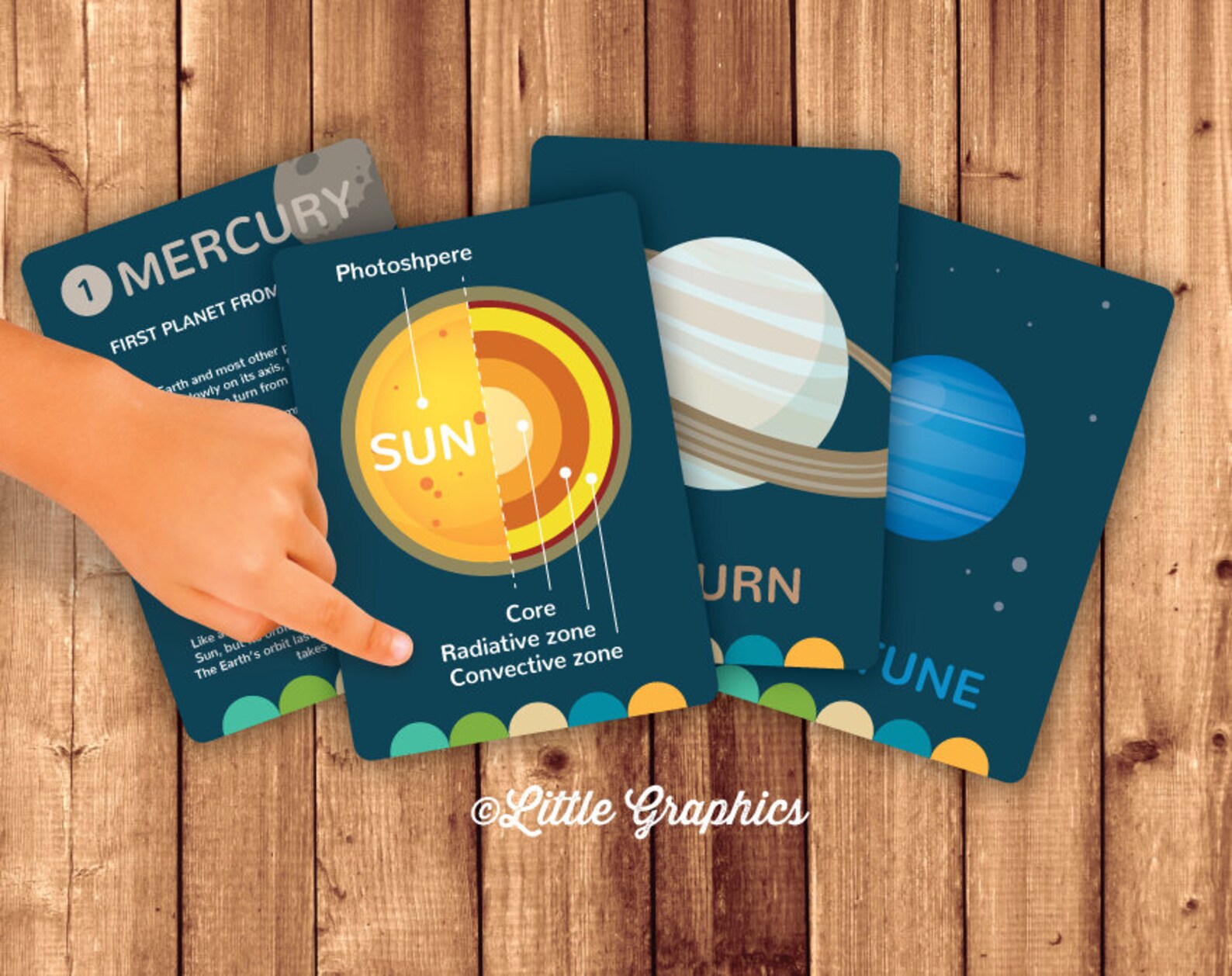 Solar System Planet Flashcards for Kids Digital and Text | Etsy