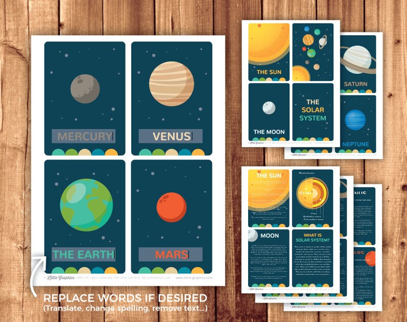 Solar System Planet Flashcards for Kids Digital and Text | Etsy