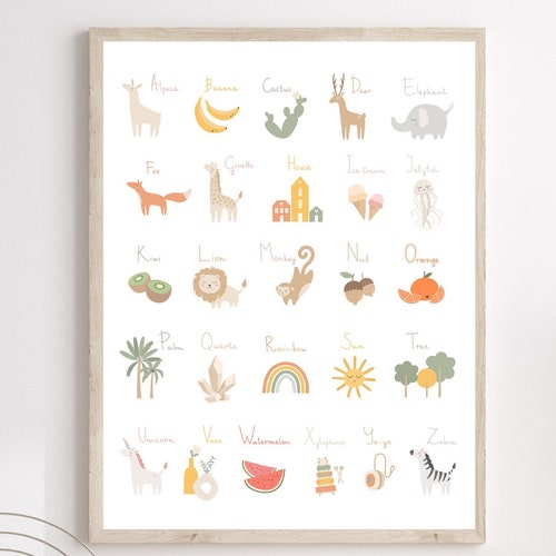 ABC Print Alphabet Poster Alphabet Wall Art Playroom - Etsy