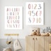 Alphabet and Numbers Print - Alphabet Poster - Abc Poster - Number ...