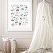 Transport ABC - Transportation Alphabet - Boys Room Decor - Abc Poster ...