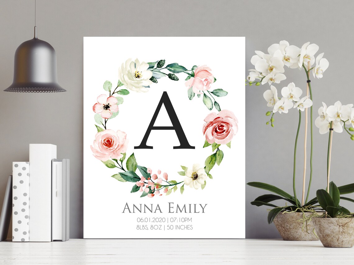 Birth Stats Printable - Birth Sign - Baby Girl Birth Announcement ...