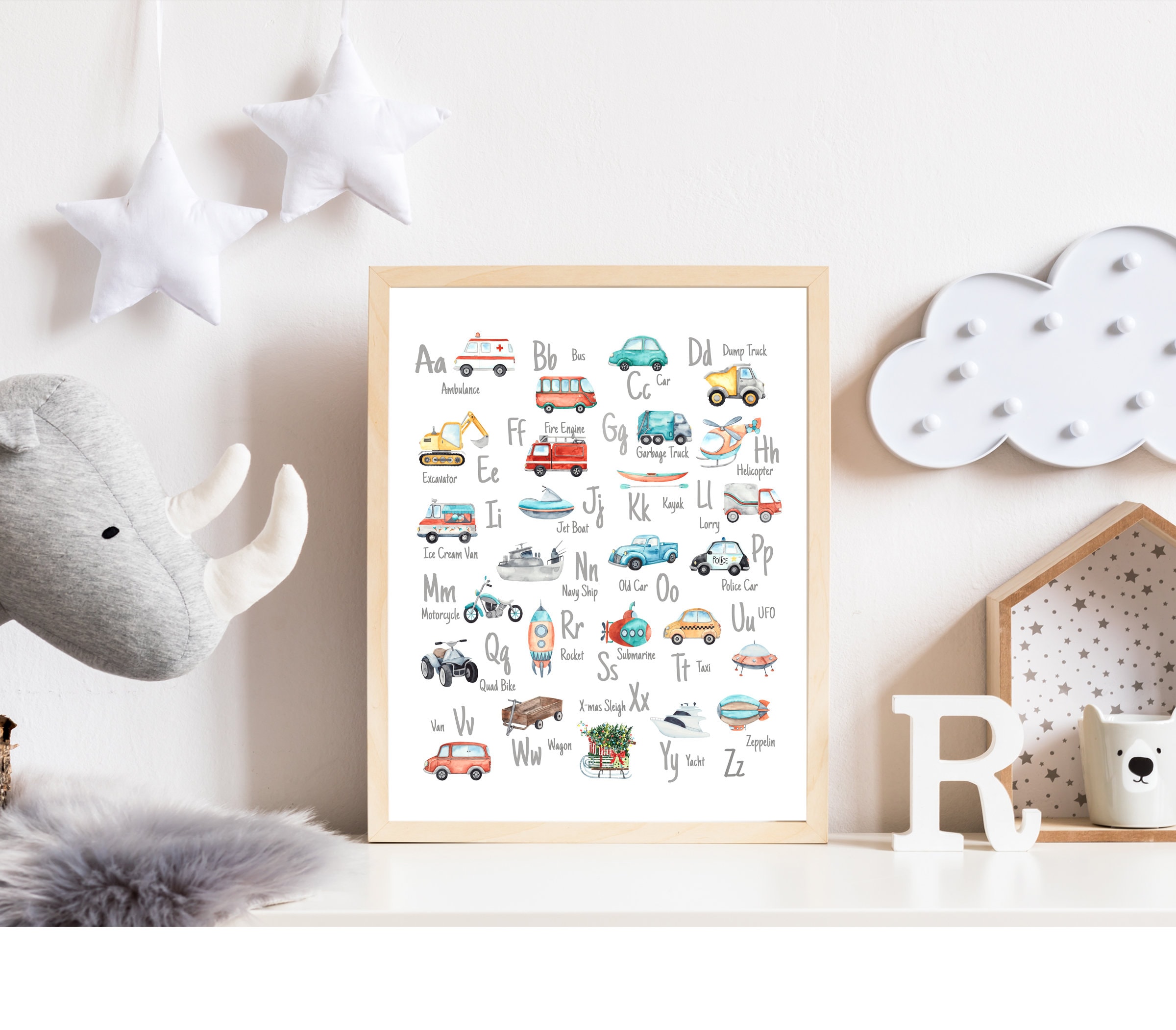 Transport ABC - Transportation Alphabet - Boys Room Decor - Abc Poster ...
