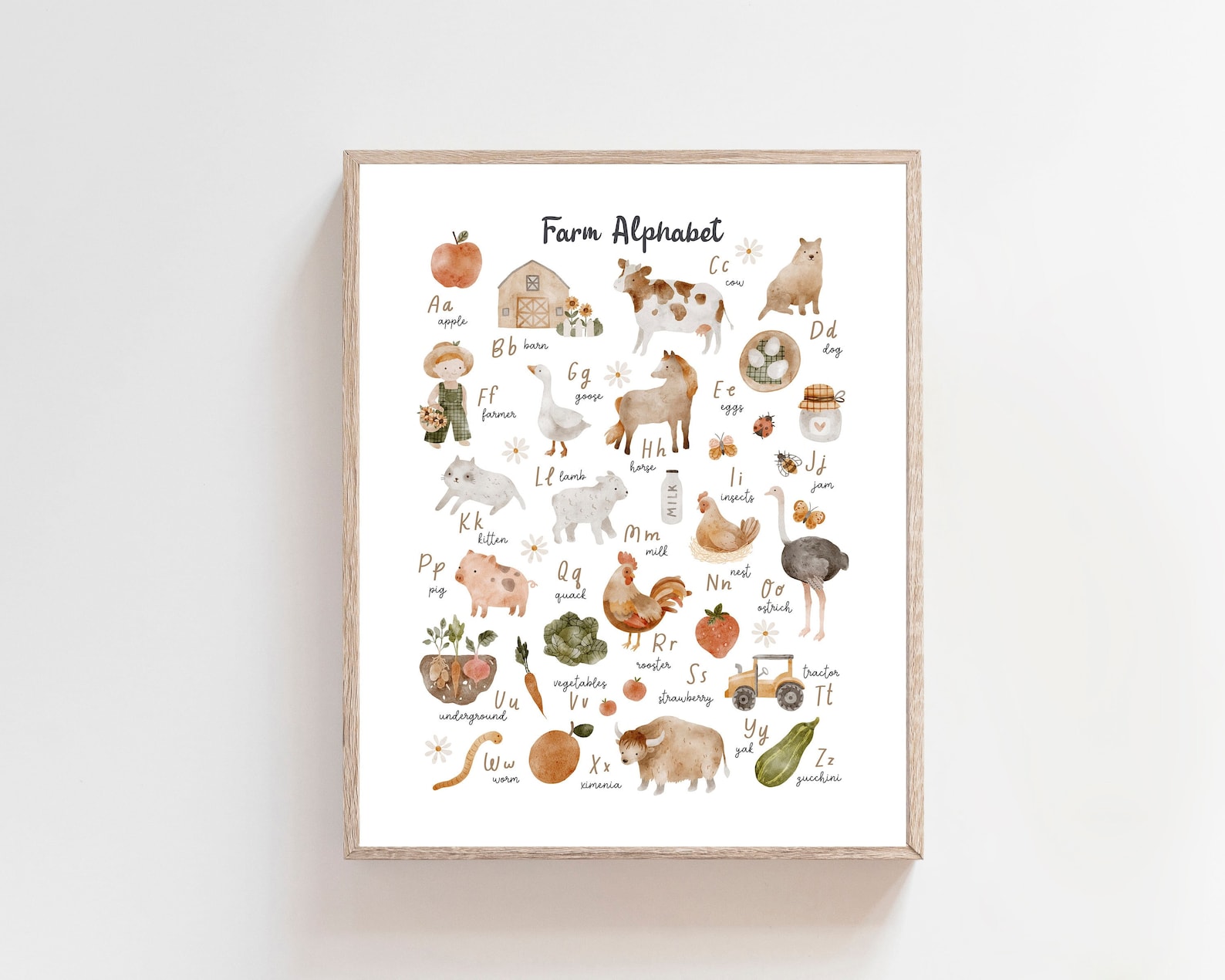 Farm Alphabet - Nursery Farm Print - Nursery Farm Decor - Nursery Decor ...