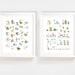 Alphabet and Numbers Wall Art ABC Print Numbers Poster - Etsy