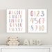 Alphabet and Numbers Print - Alphabet Poster - Abc Poster - Number ...