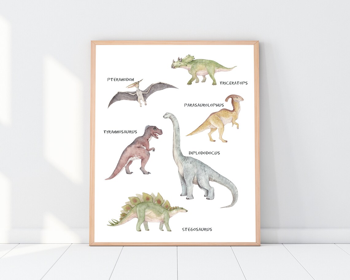 Dinosaur Decor Dinosaur Poster Watercolor Dinosaur | Etsy