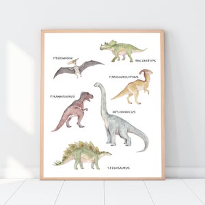 Dinosaur Decor - Dinosaur Poster - Watercolor Dinosaur - Printable ...