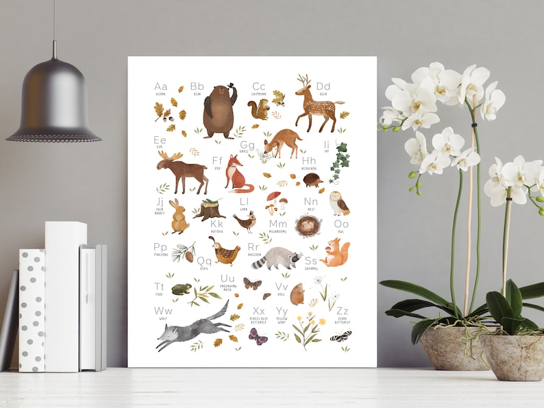 Animal ABC Poster Woodland Alphabet Printable Wall Art - Etsy