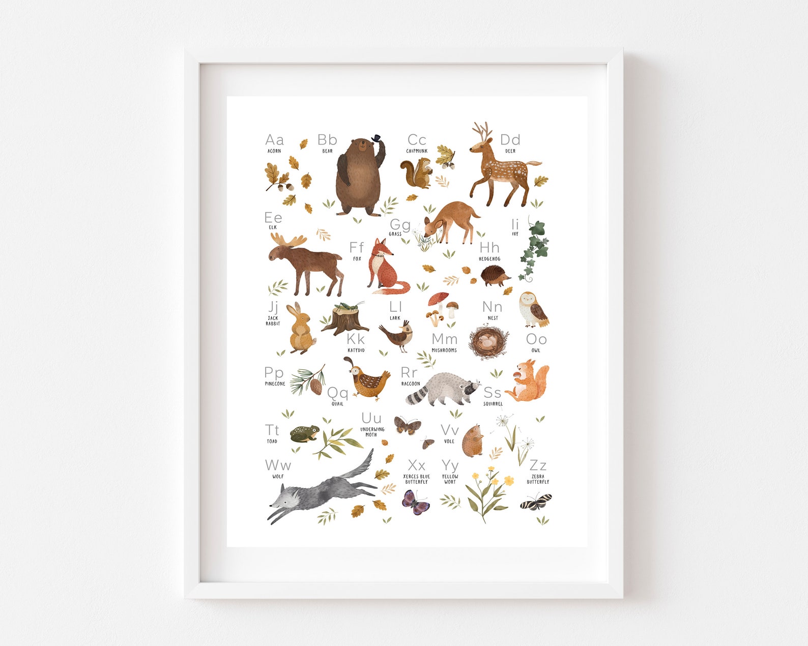Animal ABC Poster - Woodland Alphabet - Printable Wall Art - Woodland ...