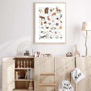 Animal ABC Poster - Woodland Alphabet - Printable Wall Art - Woodland ...