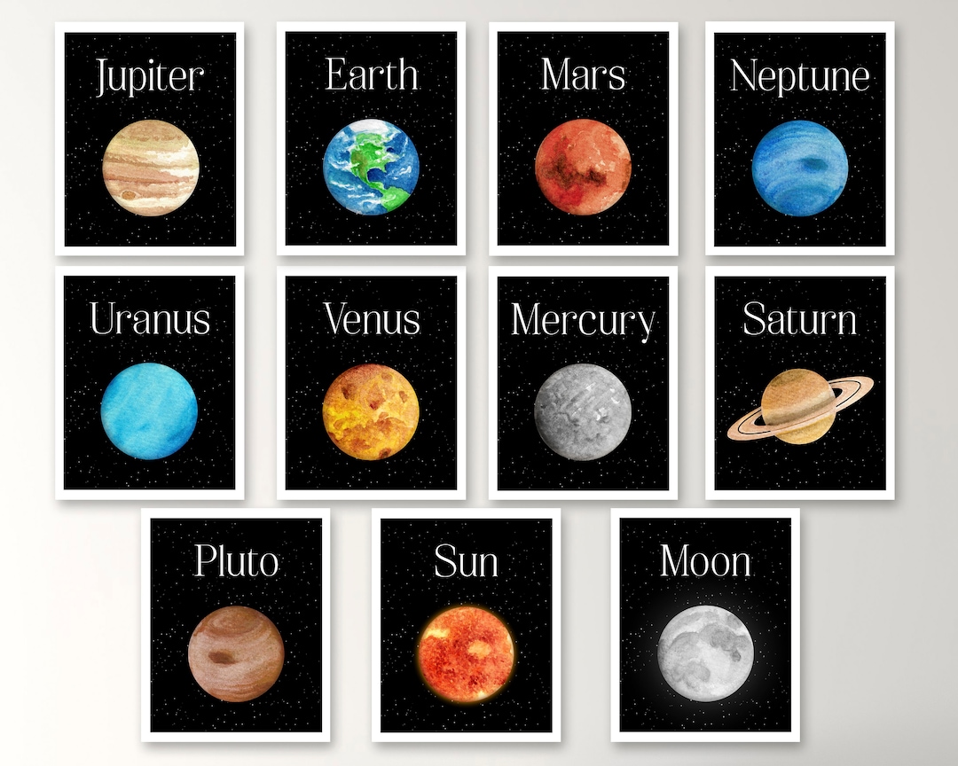 Solar System Printable - Planet Wall Art - Planet Printable Art - Outer ...