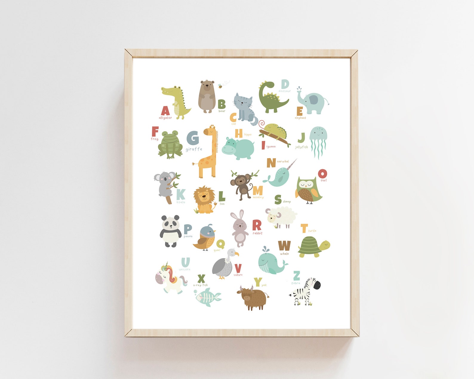 Alphabet Wall Art - ABC Print - Alphabet Poster - Playroom Wall Art ...