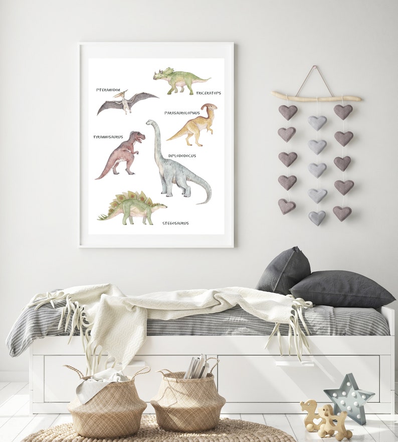 Dinosaur Decor Dinosaur Poster Watercolor Dinosaur | Etsy