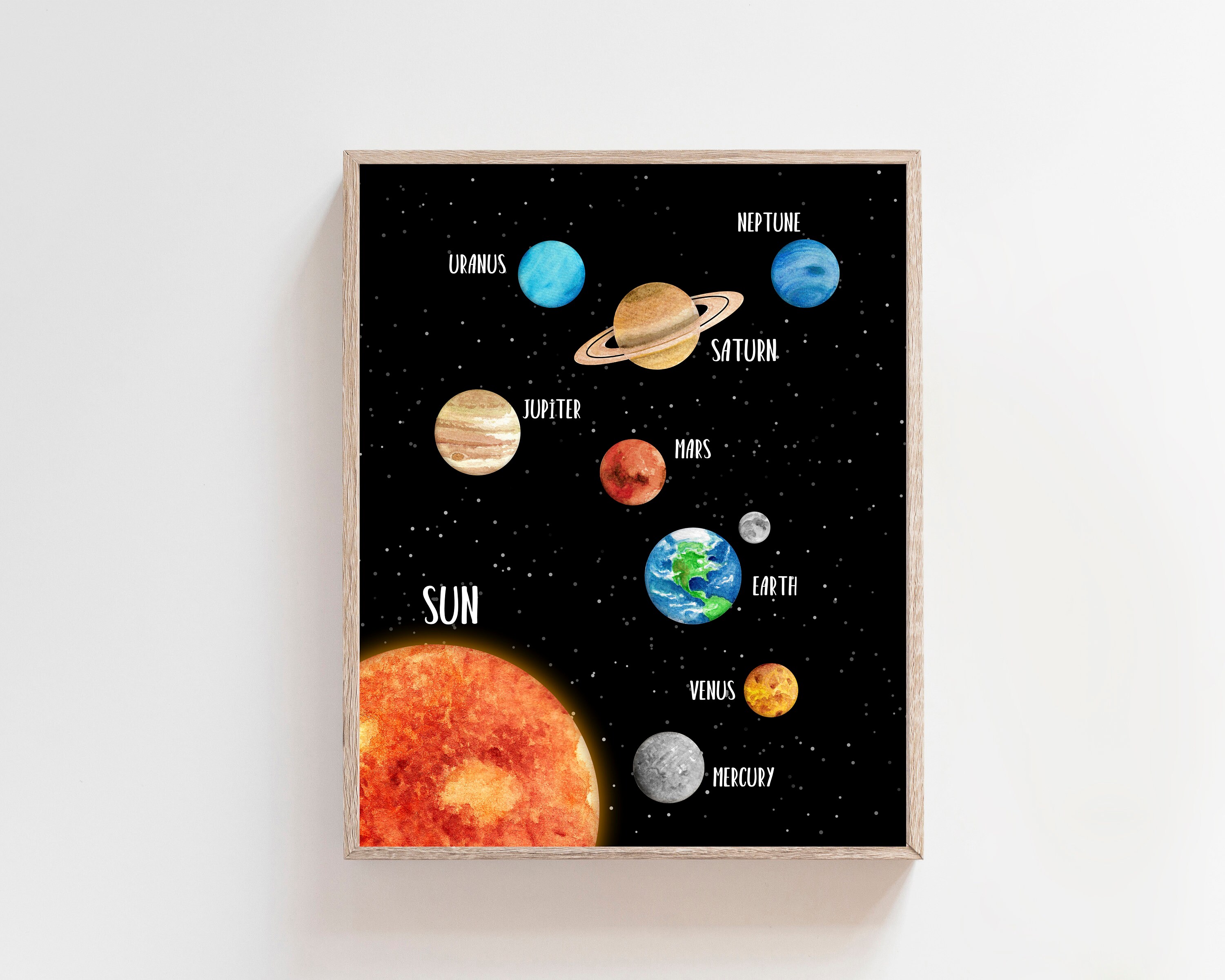 Solar system print Planet printables Boys room prints | Etsy
