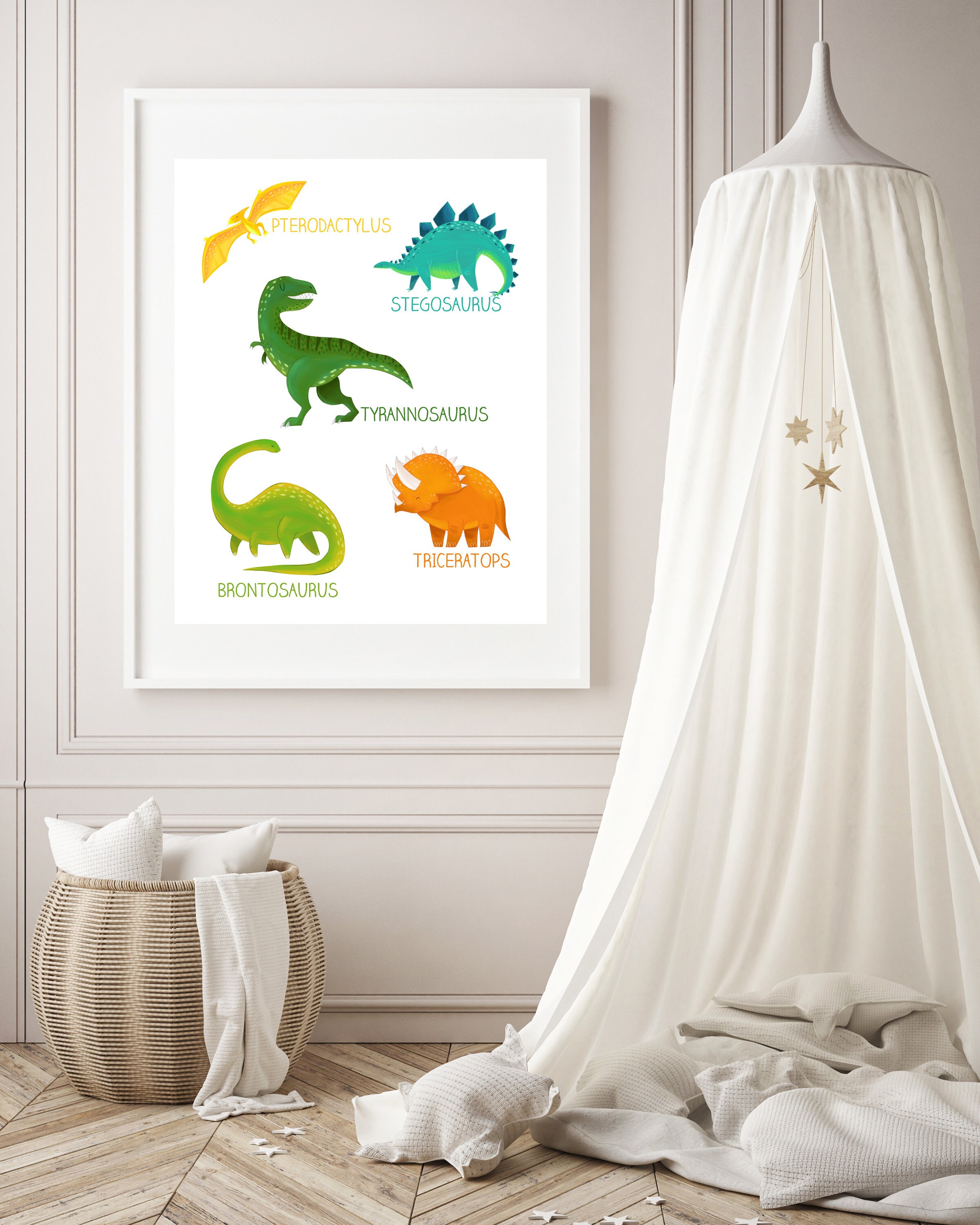 Dinosaur poster Dinosaur printable Toddler boy wall art | Etsy