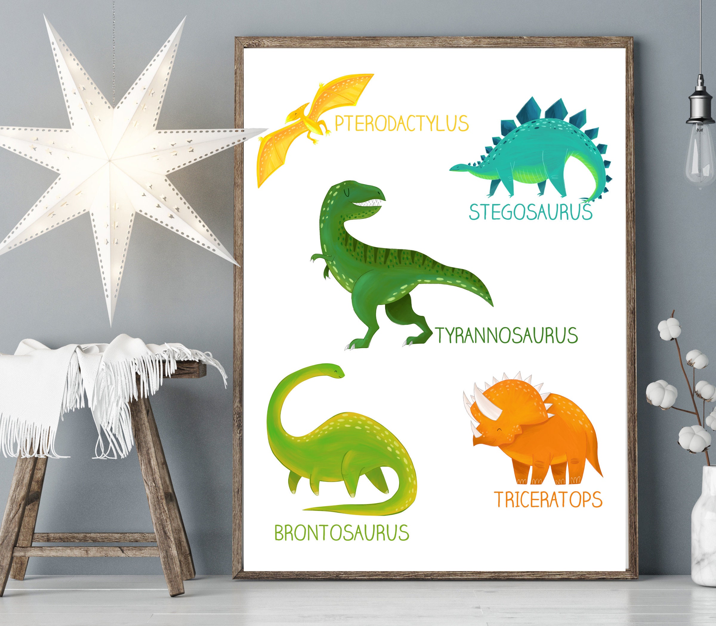 Dinosaur poster Dinosaur printable Toddler boy wall art | Etsy