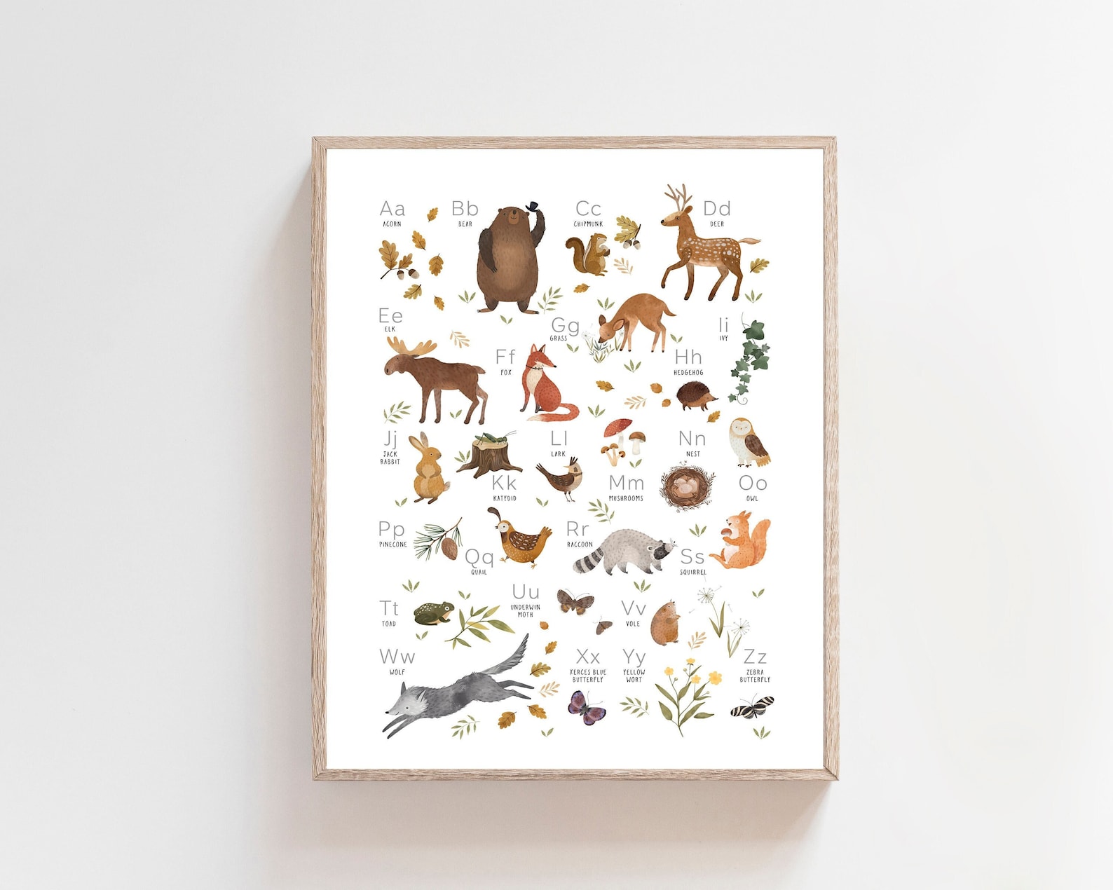 Animal ABC Poster Woodland Alphabet Printable Wall Art | Etsy