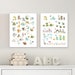 Alphabet and Numbers Wall Art ABC Print Numbers Poster - Etsy