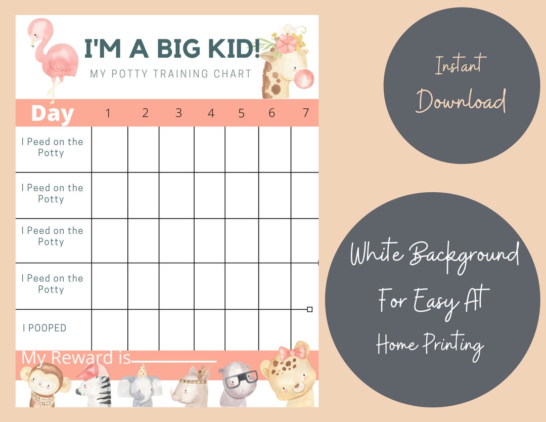 Zoo Animal Potty Training Chart, Reward Chart, Sticker Chart, Kids ...