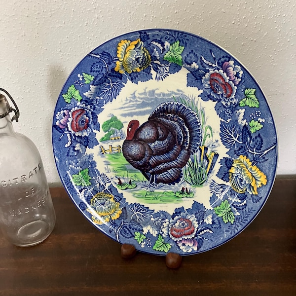 Turkey Plates - Etsy