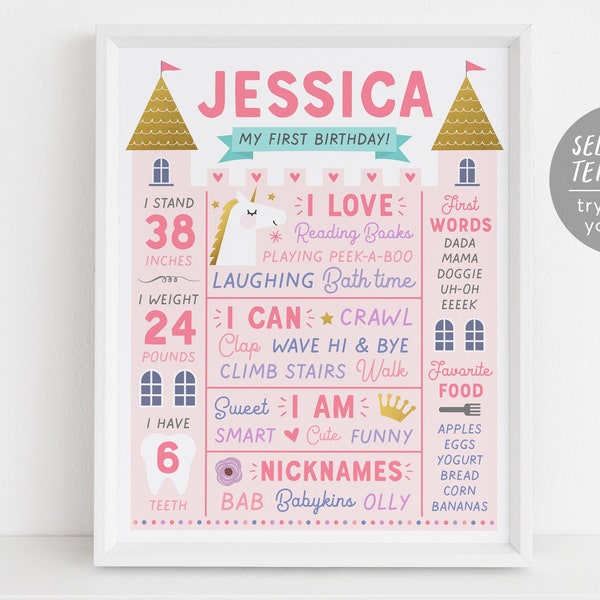 1st Birthday Poster - Etsy