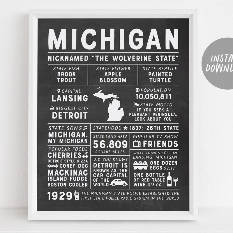 Love Chalkboard Art - Etsy