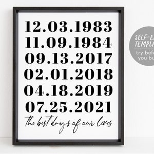 Important Dates Sign Editable Template, the Best Days of Our Lives ...