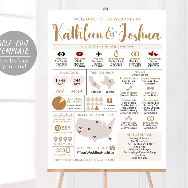 Wedding Program Sign - Etsy