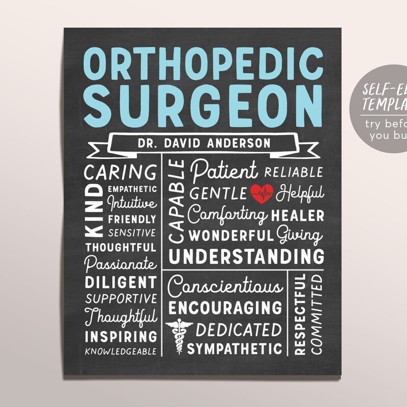 Orthopedic Poster - Etsy UK