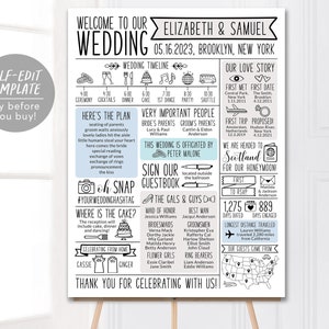 Infographic Wedding Program Sign Editable Template, Order of Ceremony ...