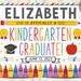 Kindergarten Graduation Sign Editable Template, Pre K Graduation Poster ...