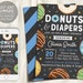Donuts and Diapers Sprinkle Baby Shower Invitation Template, Editable ...