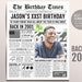 Back in 1963 Birthday Newspaper Editable Template, 60 61 62 Years Ago ...