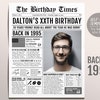 Back in 1972 DIGITAL Sign Printable, 70s Time Capsule, Born in 1972 ...