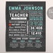 Editable Personalized Retirement Gift for Teacher, Retirement Gifts for ...