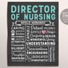 Editable Director Chalkboard Gift Print Template, Personalized School ...