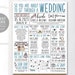 Infographic Wedding Program Sign Editable Template, Order of Ceremony ...